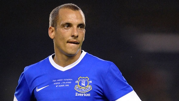 Leon Osman - Alchetron, The Free Social Encyclopedia